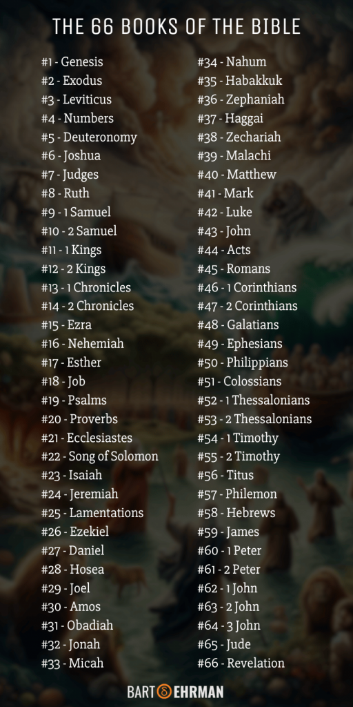 66 Books of the Bible: Every Book in Order (With Summaries!)