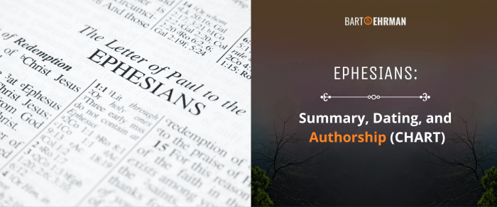 Ephesians: Summary, Dating, and Authorship (CHART)